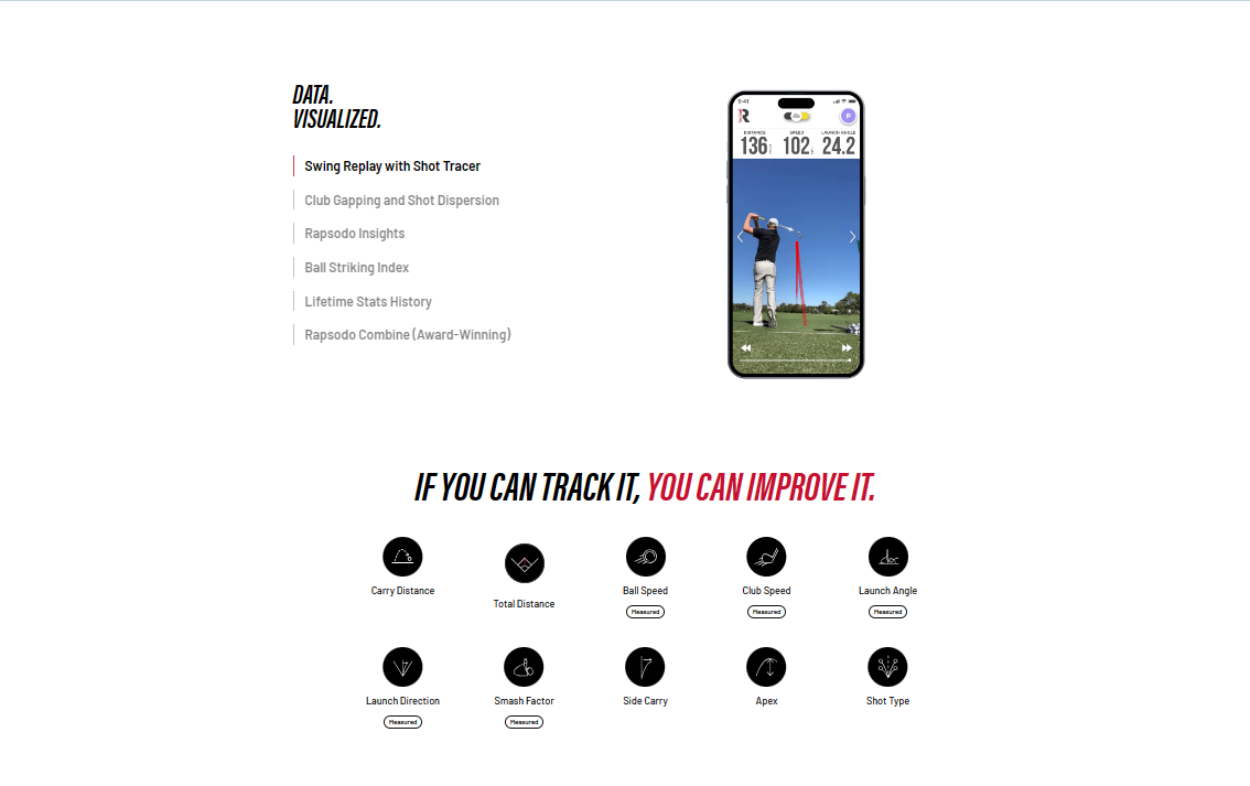 Mobile Launch Monitor | Joe’s Golf Shop